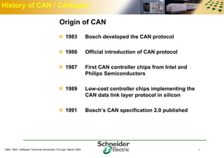 Canopen a technical introduction jieshao | PDF