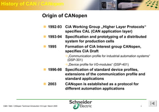 Canopen a technical introduction jieshao | PDF