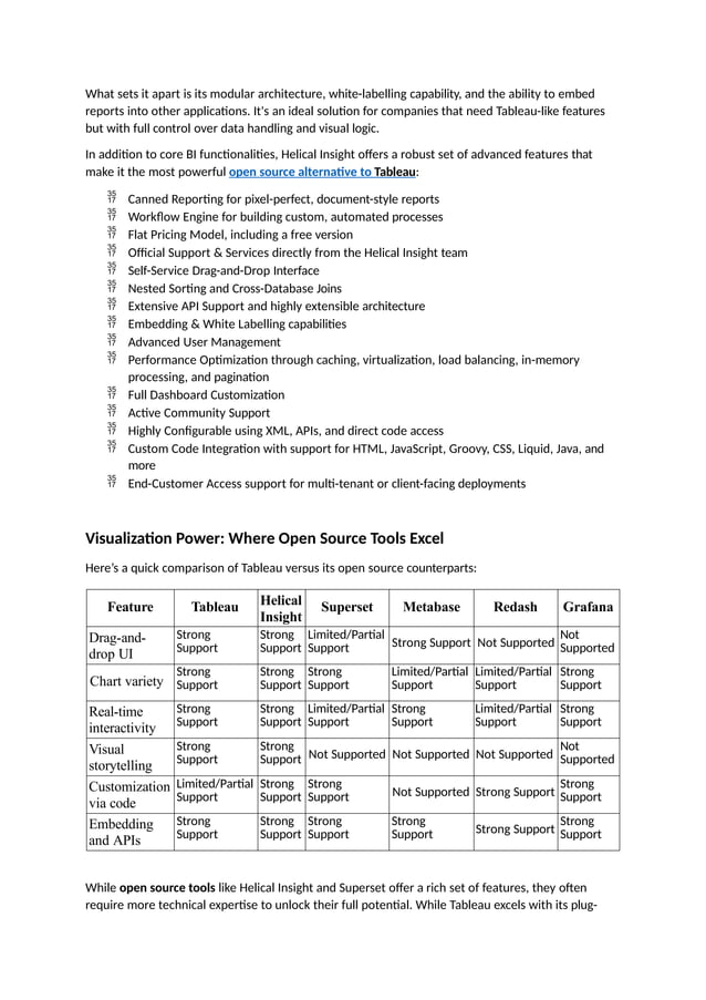 Can open source BI tools match Tableau’s visualization capabilities.pptx