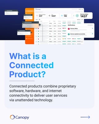 What Is a Connected Product? Think of self-checkout kiosks, security ...