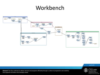 Extracting Canopies from LiDAR Data and RGBI | PPTX