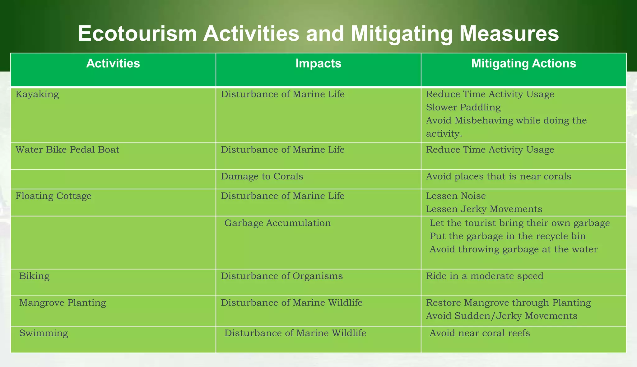 Embellish the Wonders of Taloot, Argao | PPTX | Zoos & Aquariums ...