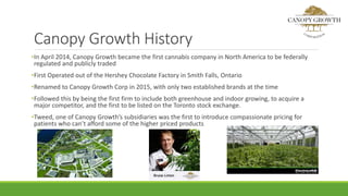 Canopy Growth | PPT