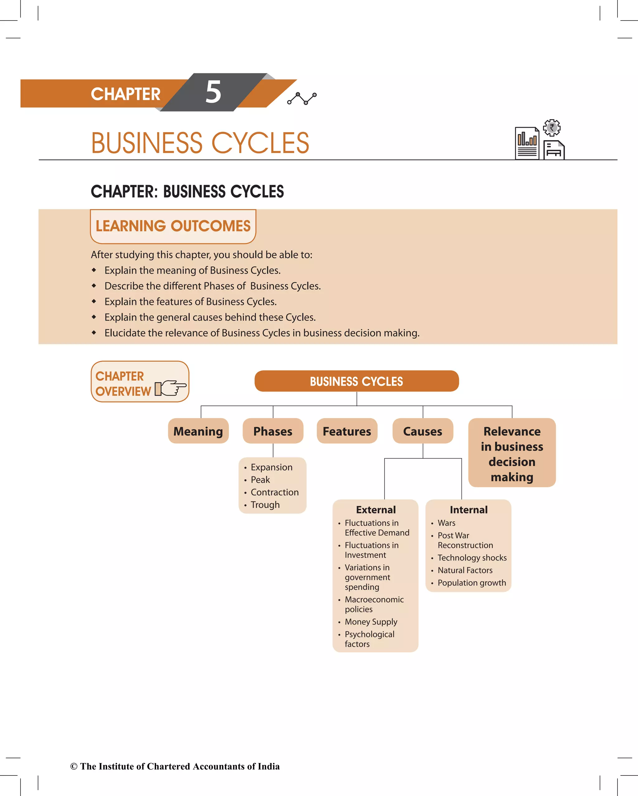 CA NOTES ON BUSINESS CYCLES IN BUSINESS ECONOMICS | PDF