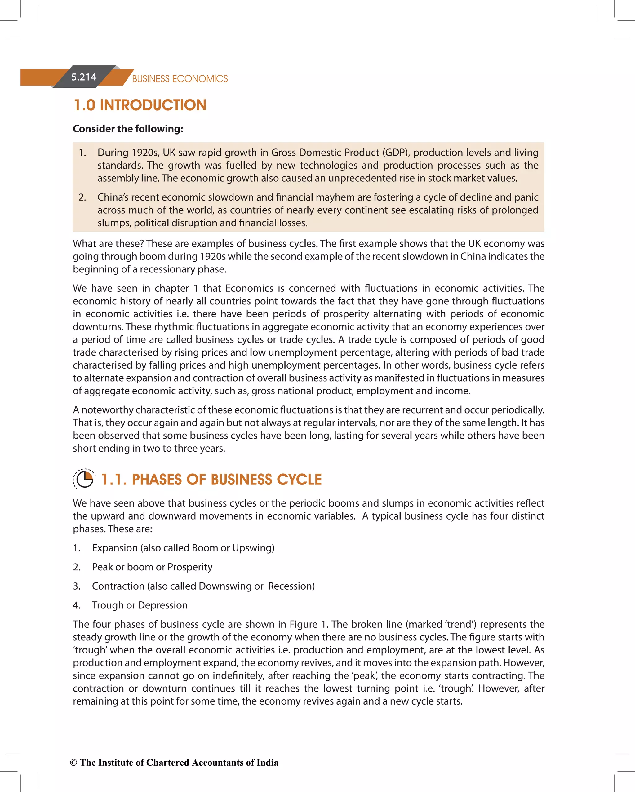 CA NOTES ON BUSINESS CYCLES IN BUSINESS ECONOMICS | PDF