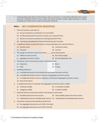 CA NOTES ON BUSINESS CYCLES IN BUSINESS ECONOMICS | PDF