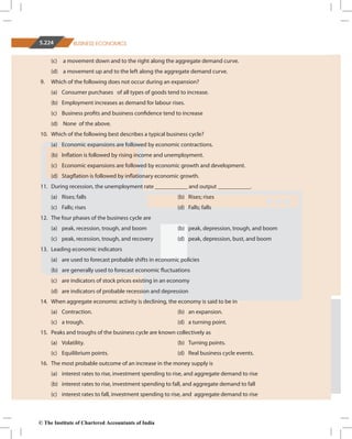 CA NOTES ON BUSINESS CYCLES IN BUSINESS ECONOMICS | PDF