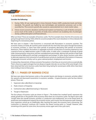 CA NOTES ON BUSINESS CYCLES IN BUSINESS ECONOMICS | PDF