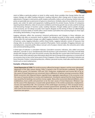 CA NOTES ON BUSINESS CYCLES IN BUSINESS ECONOMICS | PDF