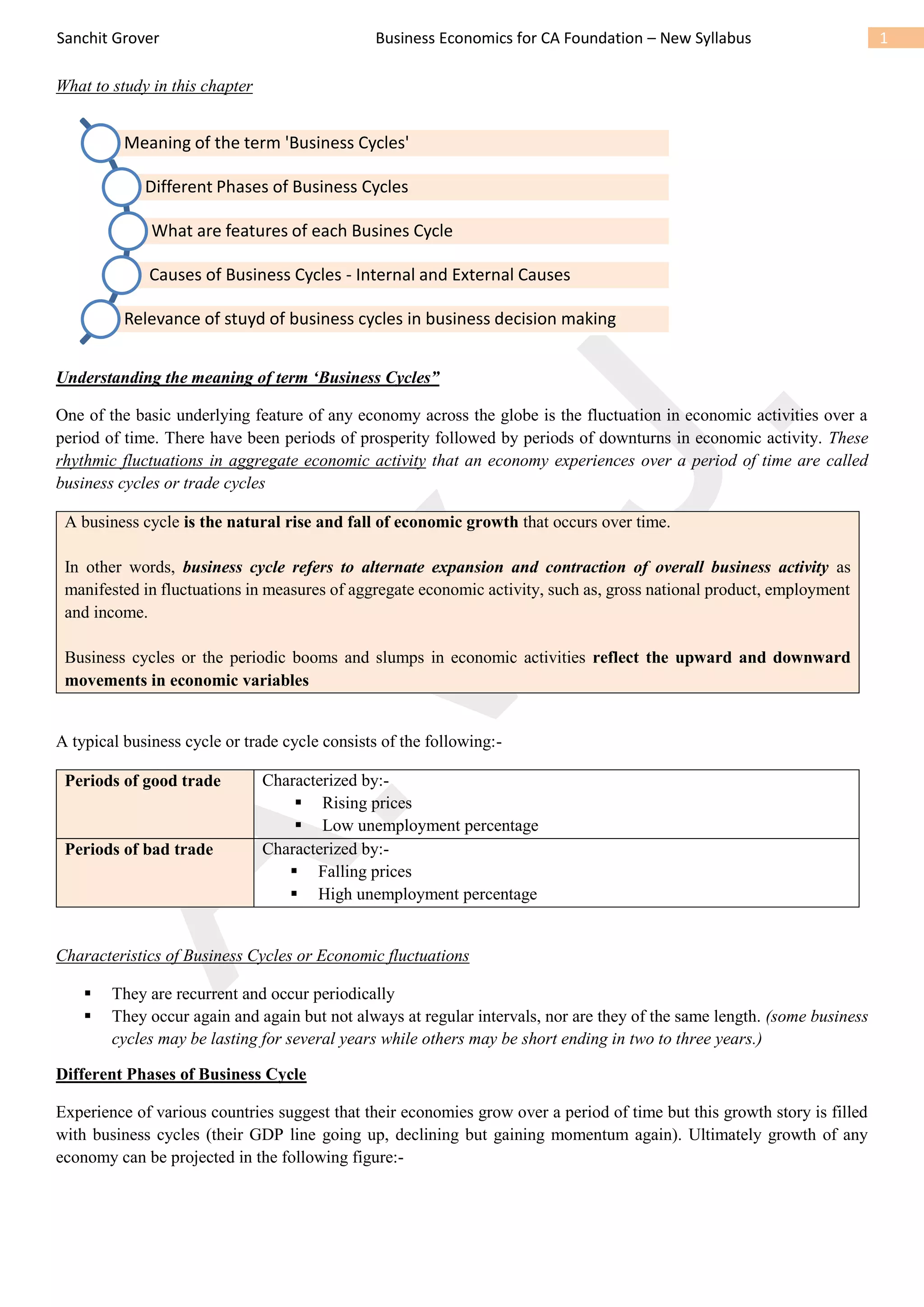CA NOTES ON BUSINESS ECONOMICS | PDF