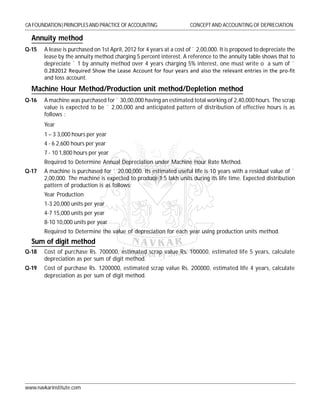 CA NOTES ON DEPRECIATION | PDF