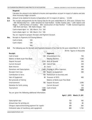 CA NOTES ON FINANCIAL STATEMENTS | PDF