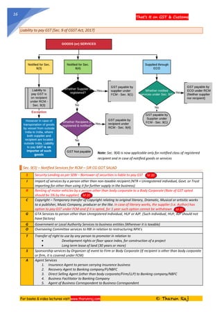 CA NOTES ON GST AND CUSTOMS | PDF