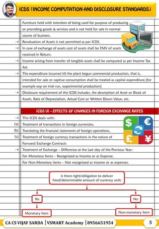 CA NOTES ON INCOME COMPUTATION AND DISCLOSURE STANDARDS | PDF