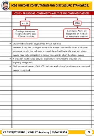 CA NOTES ON INCOME COMPUTATION AND DISCLOSURE STANDARDS | PDF