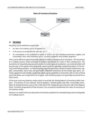 CA NOTES ON INVENTORIES | PDF