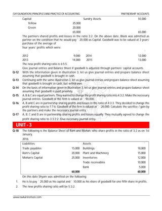 CA NOTES ON PARTNERSHIP ACCOUNTS | PDF