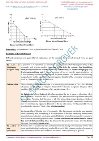 CA NOTES ON THEORY OF DEMAND AND SUPPLY | PDF