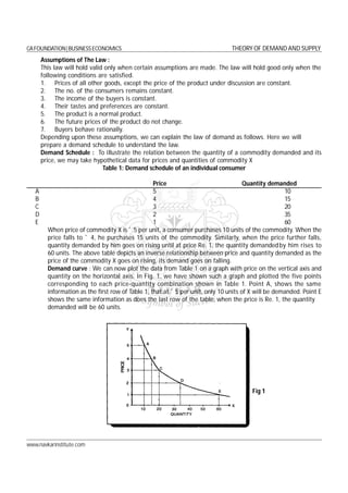 CA NOTES ON THEORY OF DEMAND AND SUPPLY IN BUSINESS ECONOMICS | PDF