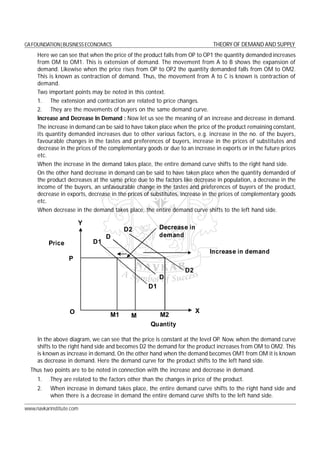 CA NOTES ON THEORY OF DEMAND AND SUPPLY IN BUSINESS ECONOMICS | PDF