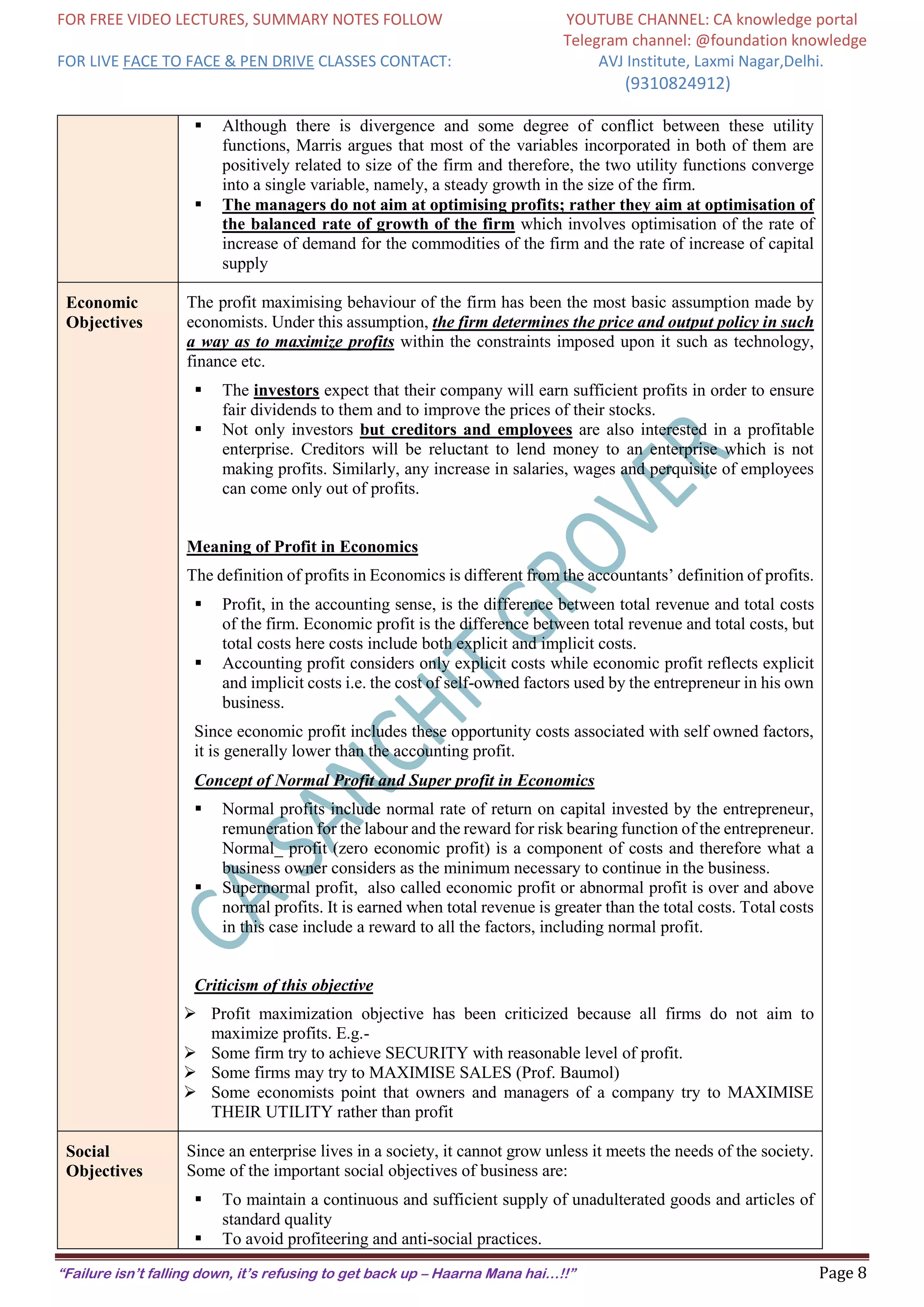 CA NOTES ON THEORY OF PRODUCTION AND COST | PDF