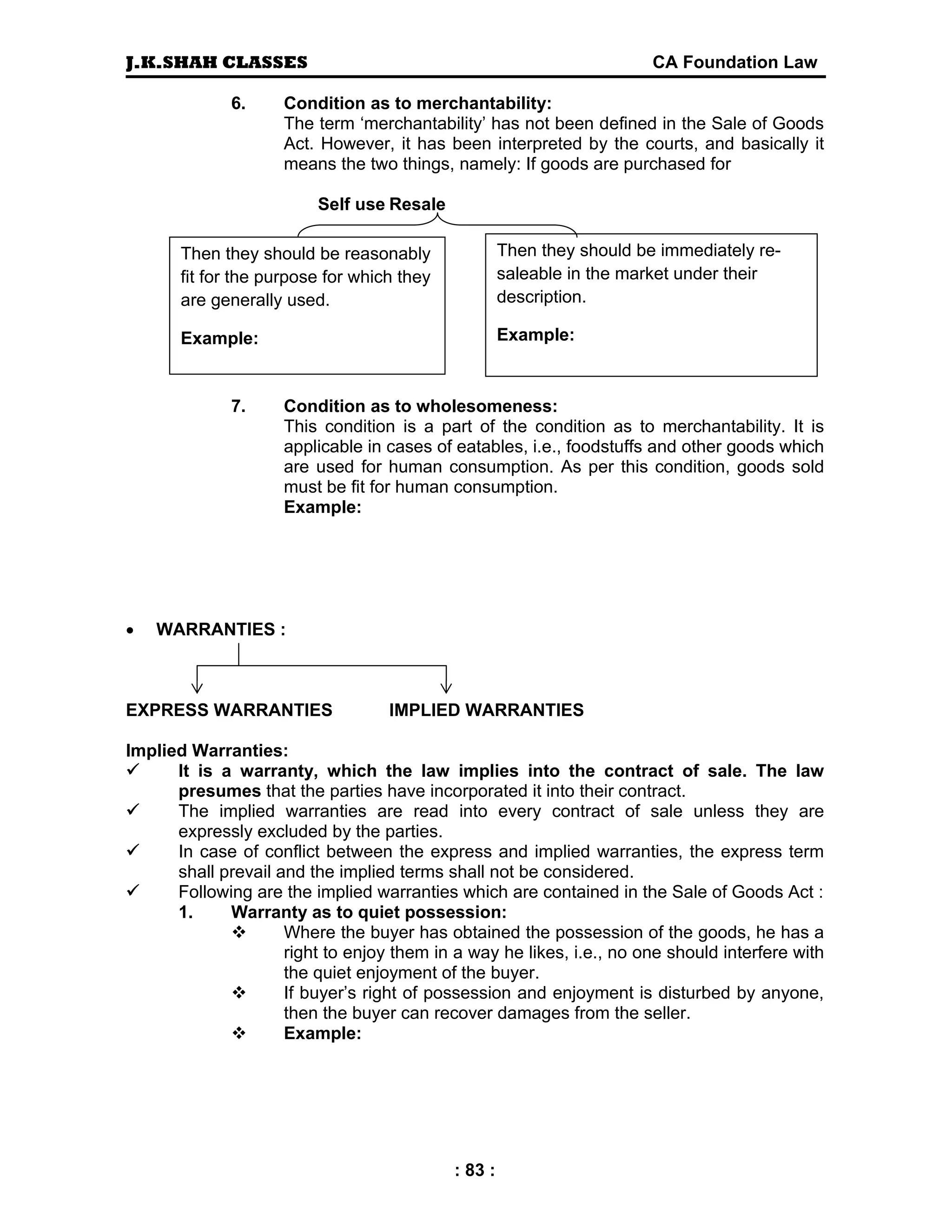 CA NOTES ON THE SALES OF GOODS ACT 1930 | PDF