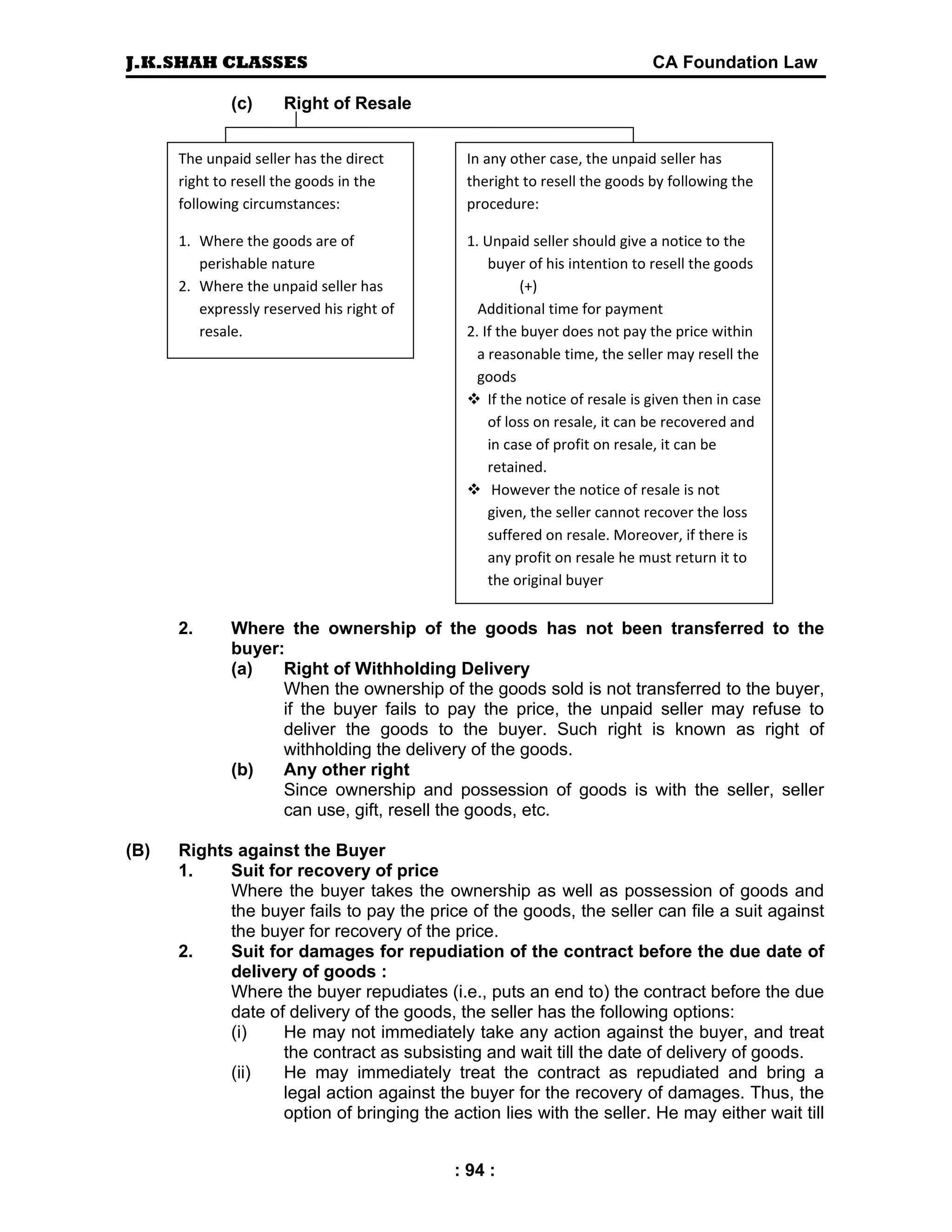 CA NOTES ON THE SALES OF GOODS ACT 1930 | PDF