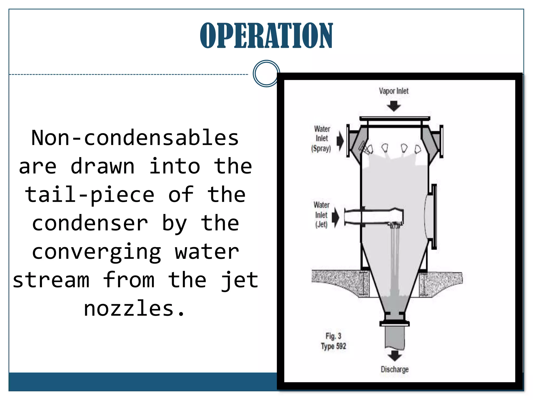 BAROMETRIC JET CONDENSER | PPTX