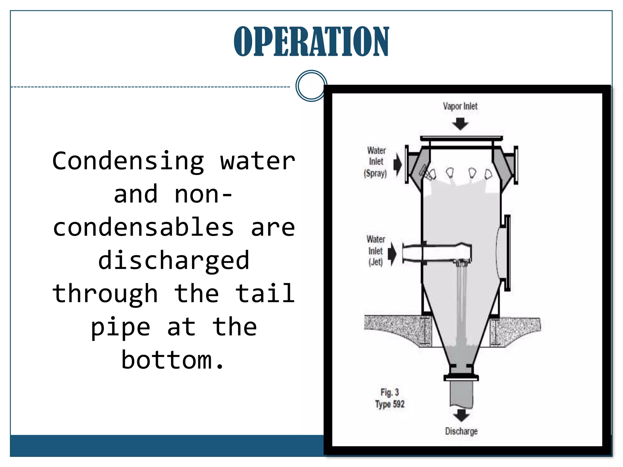 BAROMETRIC JET CONDENSER | PPTX