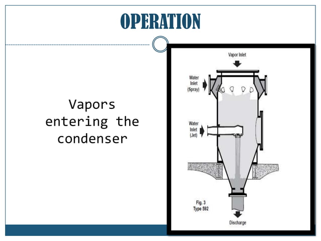 BAROMETRIC JET CONDENSER | PPTX | Chemistry | Science