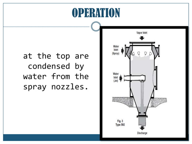 BAROMETRIC JET CONDENSER | PPTX | Chemistry | Science