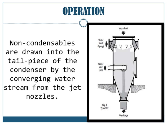 BAROMETRIC JET CONDENSER | PPTX | Chemistry | Science