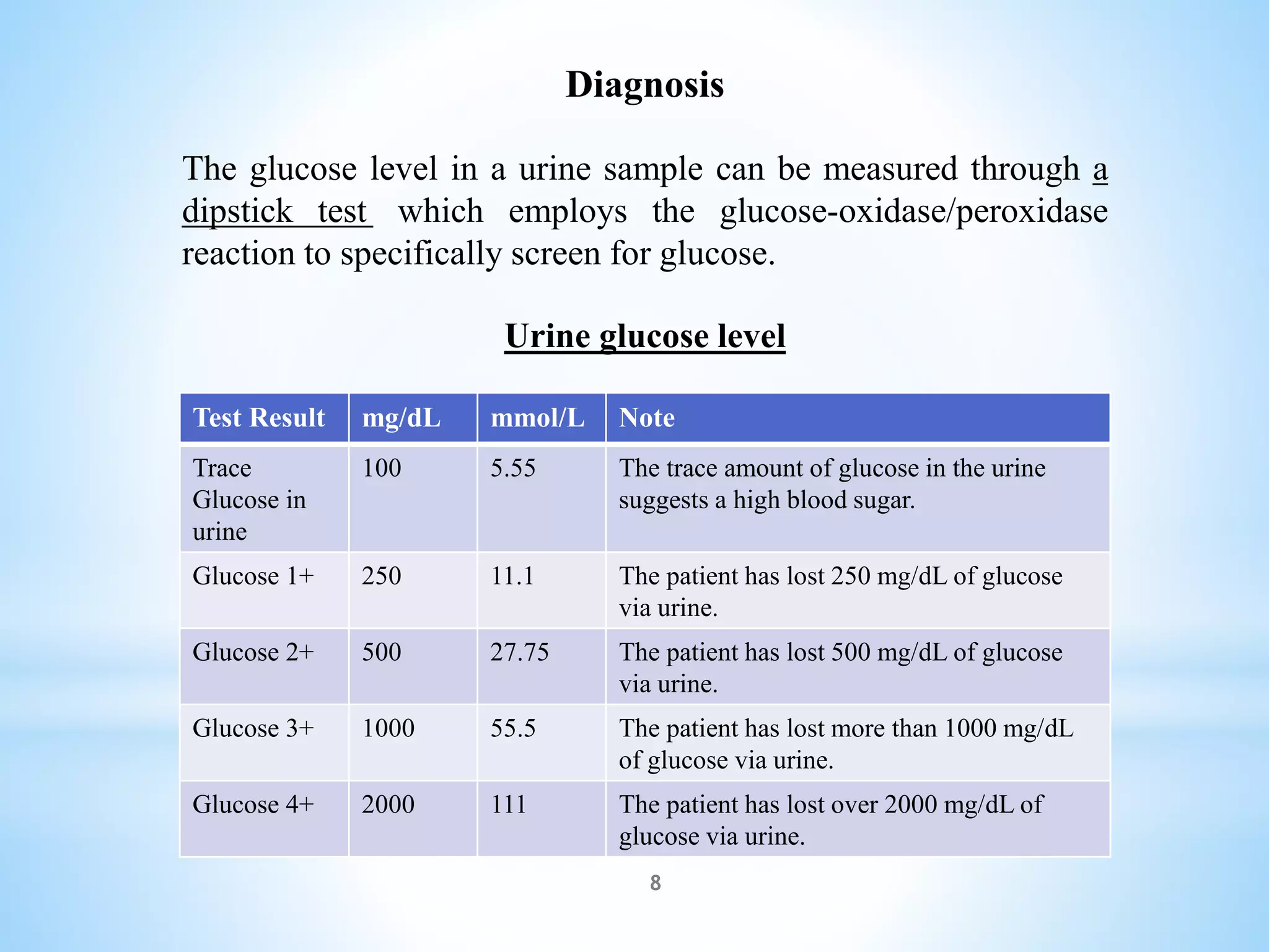 Can peng chapter 11 presentation | PPTX