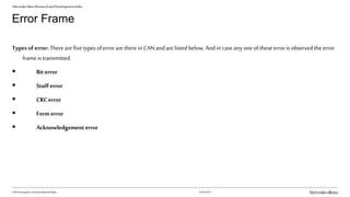 CAN (Controller Area Network) | PPT