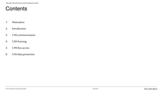 CAN (Controller Area Network) | PPT