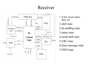 Controller area network protocol | PPT