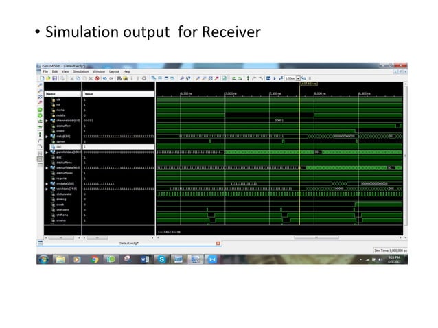 Controller area network protocol | PPT | Computer Networking | Computing