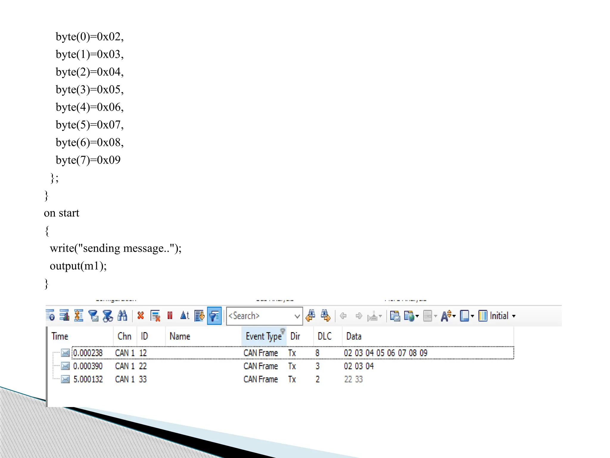 Automotive Controller Area network (CAN) | PPT