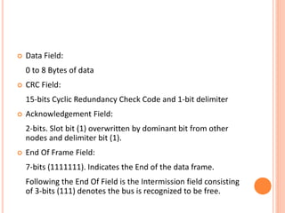 Controller Area Network(CAN) | PPTX