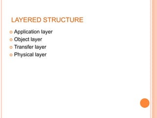 Controller Area Network(CAN) | PPTX
