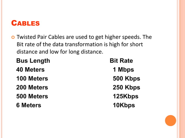 Controller Area Network(CAN) | PPTX
