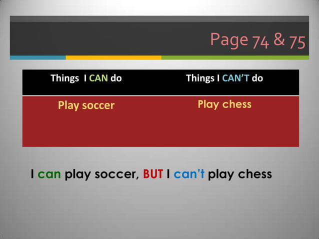 Can for abilities | PPTX