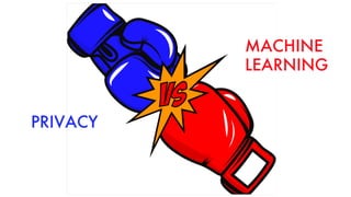 Can Privacy Exist With Machine Learning? | PDF