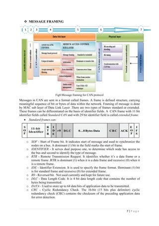 Can Protocol For Automobiles | PDF
