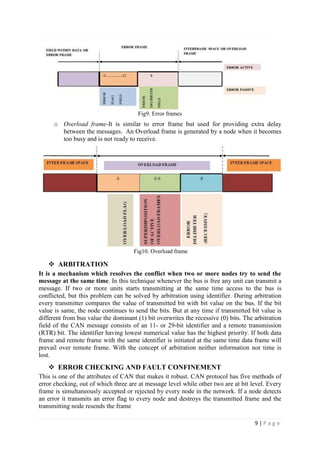 Can Protocol For Automobiles | PDF