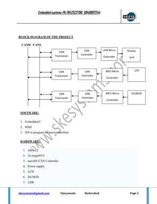 Can protocol implementation for industrial process control gsm | DOCX