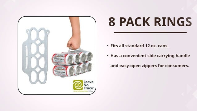 Eco-Friendly Can Rings for Beverage Packaging | Six Pack Rings | PPT