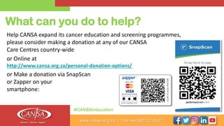 CANSA Balanced Lifestyle 2019 Smart Eating and Drinking Habits | PPT