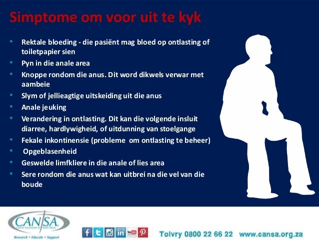 CANSA Mansgesondheid 2016 Afrikaans