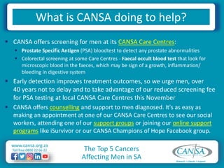 CANSA Men's health slideshow 2020 English | PPTX